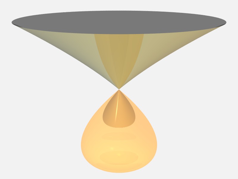 SurfacesClassiques.html